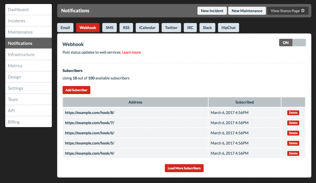 1 | Status.io Knowledge Base